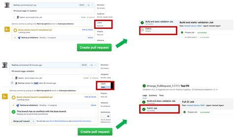 Net Configuration In Kubernetes Config Maps With Auto Reload By Francisco Beltrao Medium