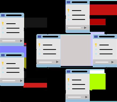 How To Read Salesforce Erd Diagrams Ayesha Mohammed