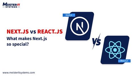 Nextjs Vs Reactjs Why Are Developers Choosing Nextjs