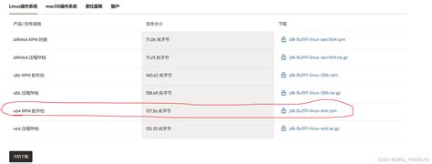 Linux的centos系统安装java的jdk18jdk18 Linux版本 Csdn博客