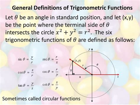 Ppt 93 Evaluate Trigonometric Functions Of Any Angle Powerpoint