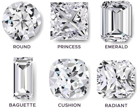 Your Guide To Diamonds Jesper Velling Jewellery