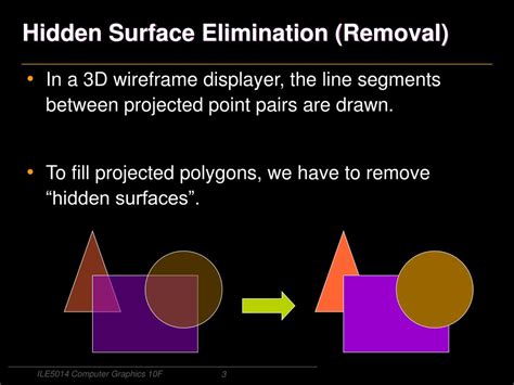 Ppt Hidden Surface Elimination Powerpoint Presentation Free Download