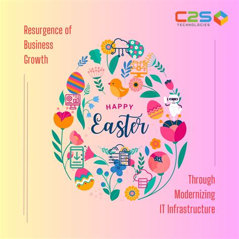 C2s Technologies Inc On Linkedin Cto Cto Itmodernization