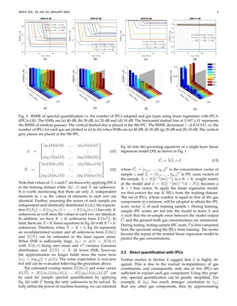 Essential Number Of Principal Components And Nearly Training Free Model For Spectral Analysis