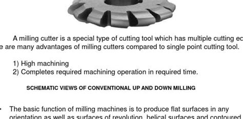 Maximize Efficiency Milling Cutter Performance Index Guide