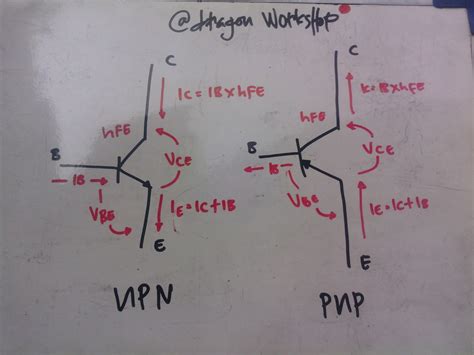 Journal Of Journey Matematik Dalam Transistor Design Rangkaian