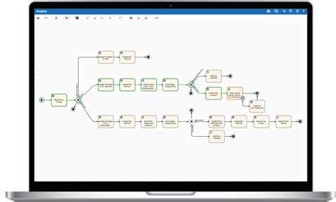 Request Demo Project Information Management Solution