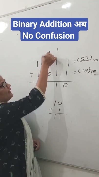 Binary Additiondigital Electronics Youtube