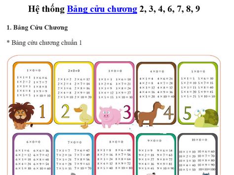 Bảng Cửu Chương Nhân Chia 1 2 3 4 5 6 7 8 9 10 Giáo Viên