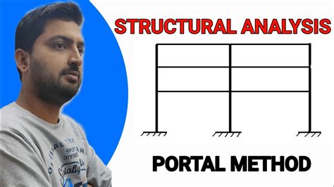 Structural Analysis Portal Method Youtube