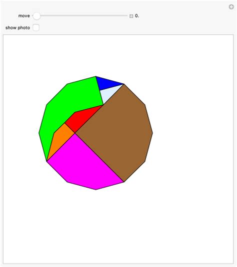 Wolfram Demonstrations Project