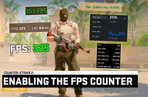 How To Mute And Unmute In Cs2 With One Button — Bind To Disable Voice Chat In Cs2 — Console Commands