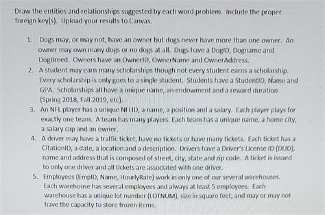 Solved Draw The Entities And Relationships Suggested By Each Chegg