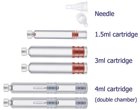 China Customized Ce Approval Disposable Pen Injector Manufacturers