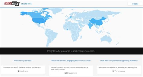 Insights The Analytics Component Of The Open Edx Platform Edunext