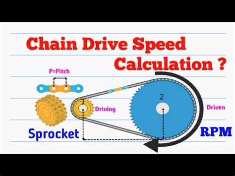 Chain Drive System Speed Calculation Driven Sprocket Vs Driving