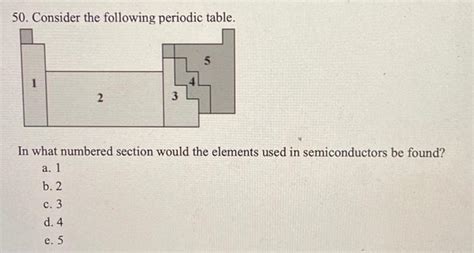 Solved Chapter Atomic Theory The Quantum Model Of The Chegg