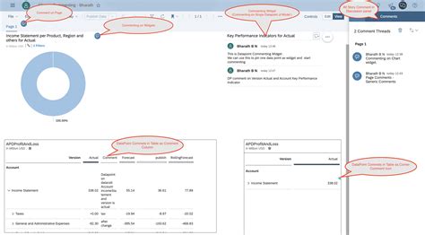 Commenting In Sap Analytics Cloud Sap Community