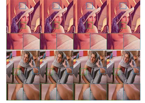 Visual Comparison At Approx Same Bit Rates For Lena ∼ 06 Bpp And Download Scientific