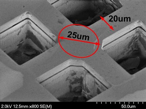 18 Sem Image For A Controlled Deflection By Oxide Layer Download Scientific Diagram