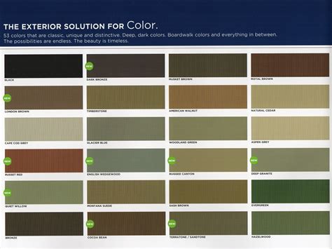 Benjamin Moore Paint Colors For Aluminum Siding At Marilyn Sylvester Blog