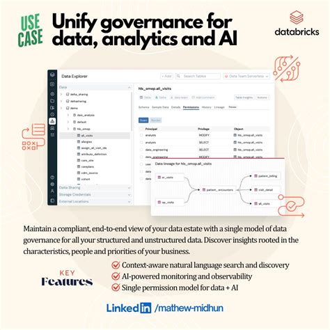 Unify Governance For Data Analytics And Ai Midhun Mathew