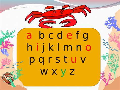 Ccvc Initial Blends Teaching Resources