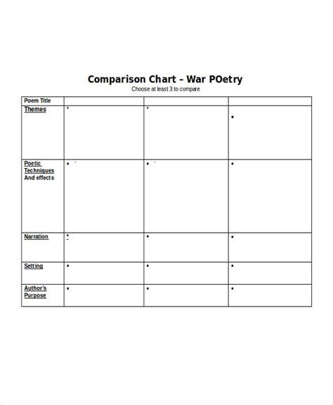 24 Chart Templates In Word