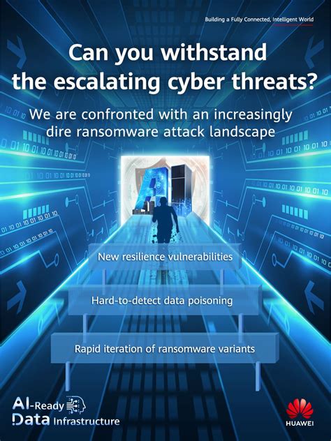 How To Protect Your Data From Ai Threats Huawei It Products And Solutions Posted On The Topic