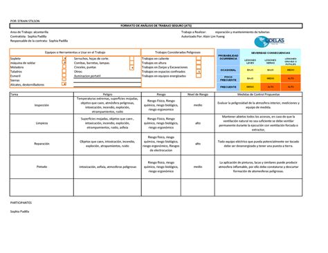 Espacios Confinados 1 Practica 2 Ejemplo De Espacios Confinados Por