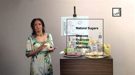 Alyaa Gad Sugars Youtube