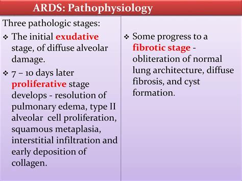 Adult Respiratory Distress Syndrome Ppt Download