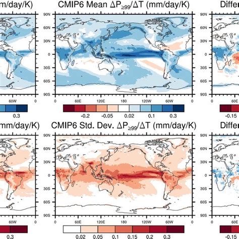 Constraining The Increased Frequency Of Global Precipitation Extremes