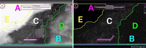 Image Forensics Error Level Analysis