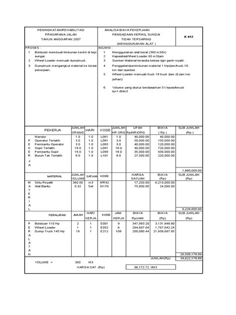 Analisa K Bow Alat Pdf