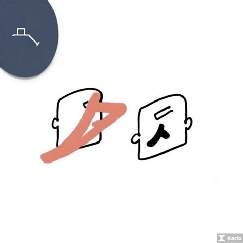 한글 파일 효율적으로 병합하는 방법과 유의사항