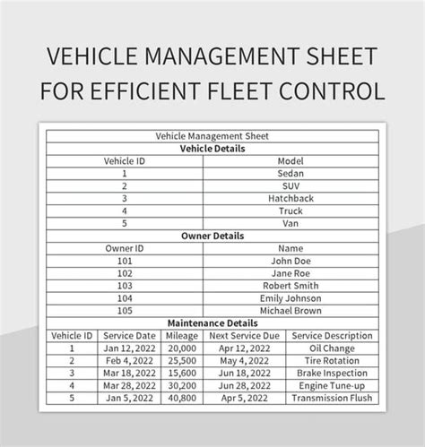 Vehicle Management Sheet For Efficient Fleet Control Excel Template And Google Sheets File For