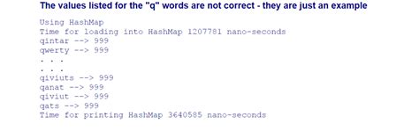 Java Collections Part One Hash Map Vs Tree Chegg