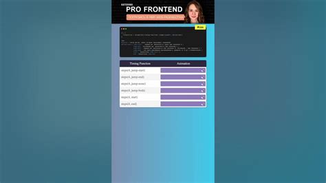 Steps Timing Function Css свойства Css Frontend фронтенд