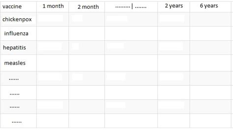 Php Jeditable Pdo And Mysql Stack Overflow