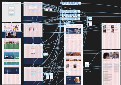 Asan Parmanov On Linkedin Workflow With Figma For Tcl Global New Website
