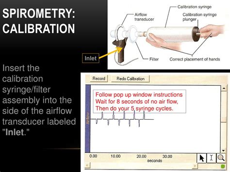 Calibration And Verification Spirometry At Brianna Hort Blog
