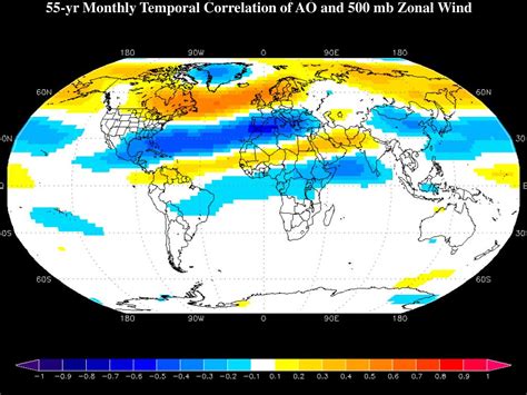 Ppt Objective Digital Analog Forecasting “is The Future In The Past” Powerpoint Presentation