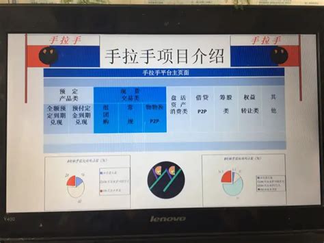 寻求合作者 知乎
