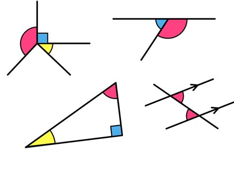 Year 5 Maths Angles Teaching Resources