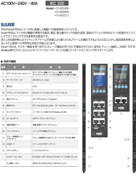 Smart Pdu Iec S Pos