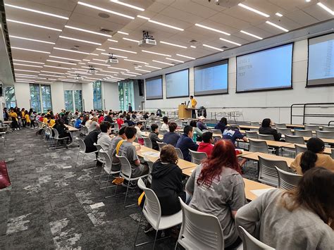 High School Placement Testing For The 2026 2027 School Year Current