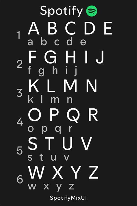 Spotify Ui Font In 2025 Yearbook Pages Typography Yearbook Themes