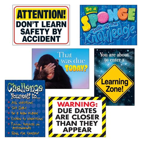 Learning Zone Argus Posters Combo Pack Fd Class Décor